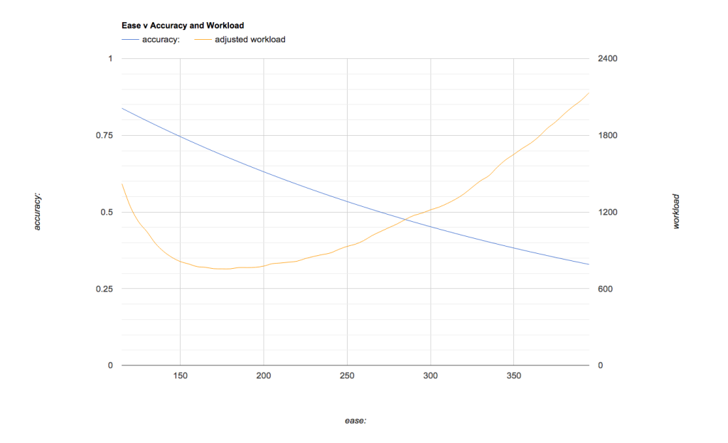 Analytics Archives - Jon Ken Po
